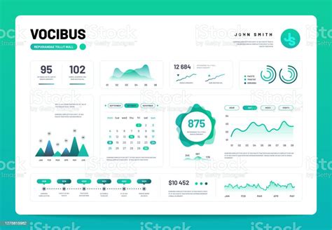 인포그래픽 대시보드 녹색 차트 그래프 및 다이어그램이 있는 관리자 패널 인터페이스입니다 웹 사이트 디자인 벡터 템플릿 계기판 차량 부분에 대한 스톡 벡터 아트 및 기타