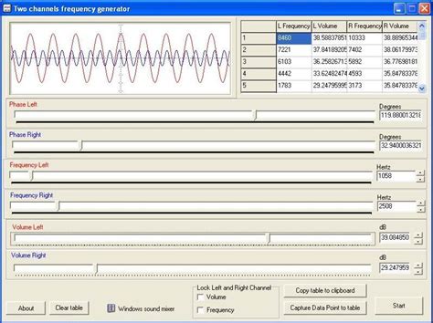 Frequency Generator Reference At Robert Brady Blog