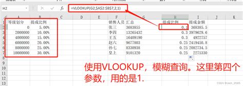 Excel，sumif，vlookup，hlookup，avedev，frequency 函数等函数的应用vlookup与frequency
