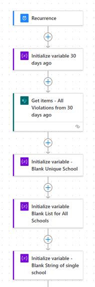 Green Screen Appears After Device Has Been Idle For More Than 2 Hours Windows Insider