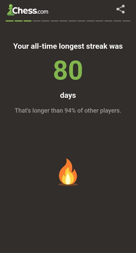 Whats Your Longest Streak R Anarchychess