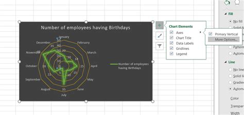 Radar Chart Or Spider Chart In Excel Geeksforgeeks