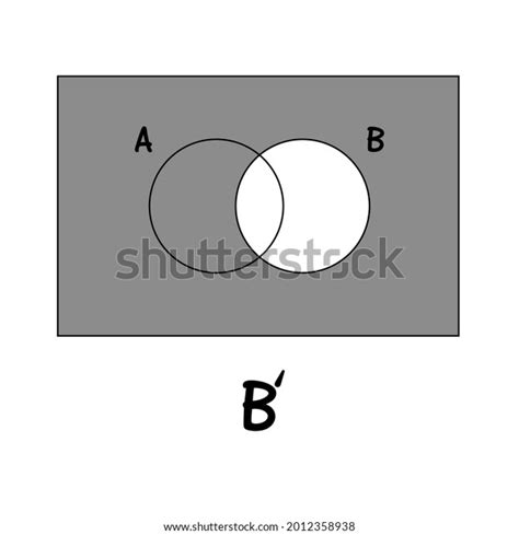 벤 다이어그램 벤 오일러 수학 공식 스톡 벡터 로열티 프리 2012358938 Shutterstock
