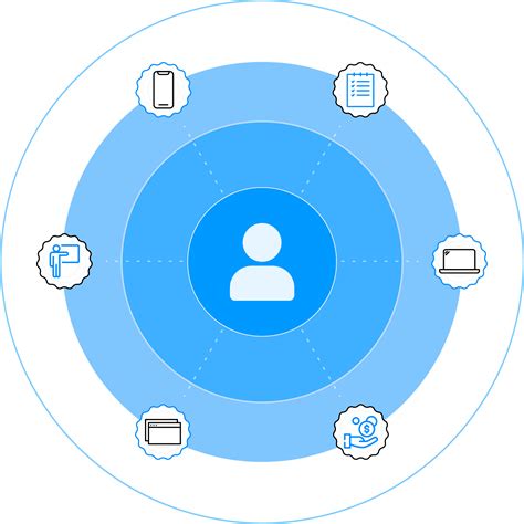 Sftp Integration For Secure And Reliable Data Movement