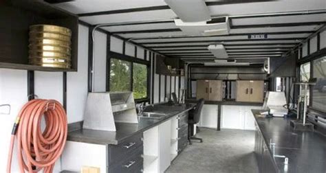 Material Testing Laboratories Material Testing Labs In India