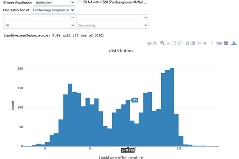 Github Yifeihuangpandasexplorationutil Point And Click Data