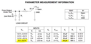 SN74LVC1G97 Q1 Output Current Rating Logic Forum Logic TI E2E Support Forums