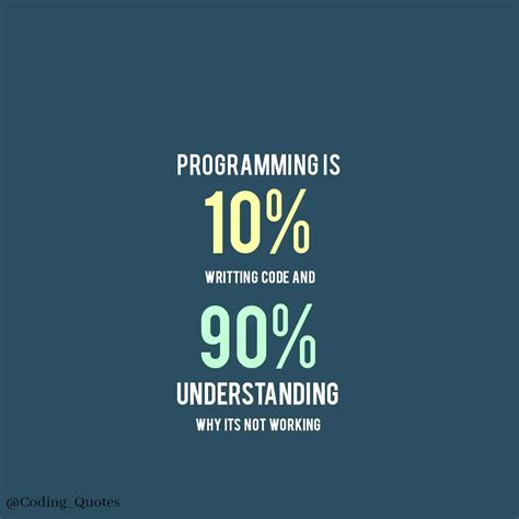 Coding Coding Quote Instagram Photos And Videos