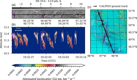 Amt Contrail Altitude Estimation Using Goes 16 Abi Data And Deep Learning