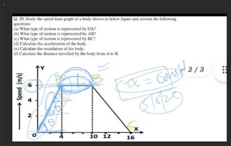 Srudy The Speed Time Graph Of A Body Shown In Below Figure And Answer The