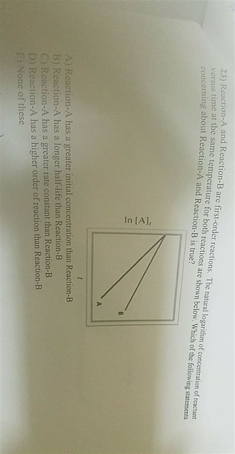 Solved Ction A And Reaction B Are First Order Reactions The