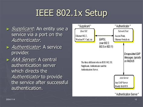 PPT An Initial Security Analysis Of The IEEE X Standard PowerPoint Presentation ID