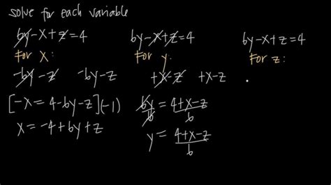 Multivariable Equations Kristakingmath Youtube