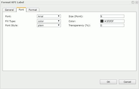 Format KPI Label Dialog Box Properties Logi Analytics Format KPI Label Dialog Box Properties Logi Analytics