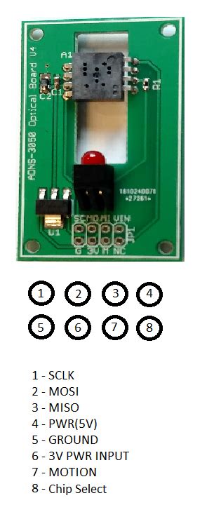 Verter Revisión Deseo Optical Mouse Sensor Arduino Miembro Cúbico