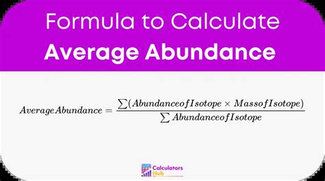 Average Abundance Calculator