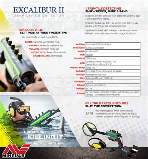 Minelab Excalibur 2 Underwater Metal Detector Adventures In Prospecting