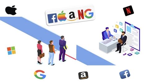 Cracking The Coding Interview Coursevania