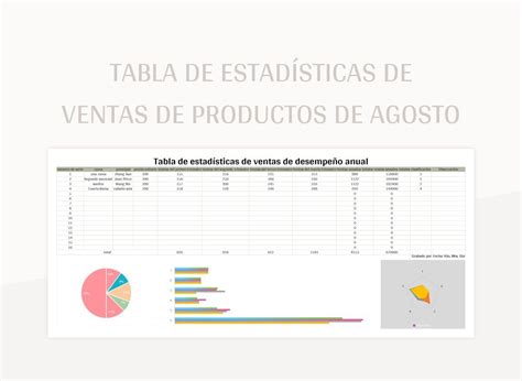 Plantilla De Excel Tabla De Estadísticas De Ventas De Productos De
