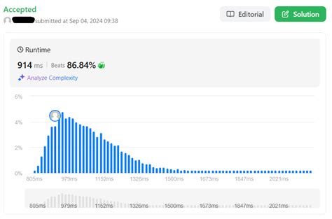 1070 Product Sales Analysis Iii