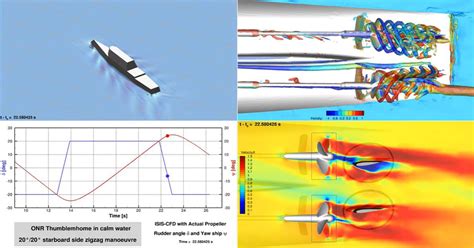 Self Propulsion Modeling With Full Scale Ship Cfd Simulation Computational Fluid Dynamics