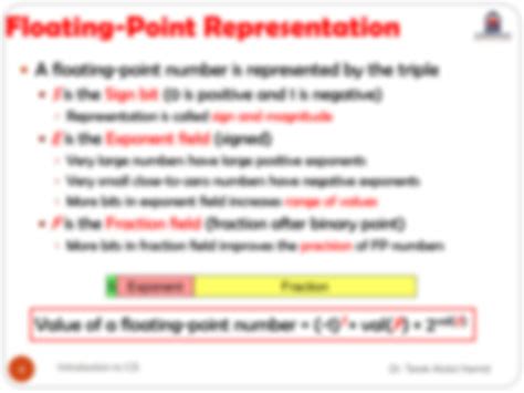 SOLUTION ACU Introduction To Computer Scince Floating Point Arithmetic Studypool