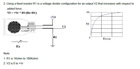 Voltage Suddenly Drops While Reading On Analog Input Programming