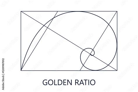 Golden Ratio Templates Signs Of Fibonacci Sequence Logarithmic Spiral