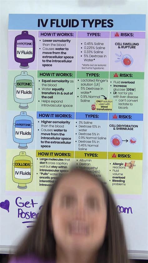 12 Lead Ecg Ekg Placement Facebook