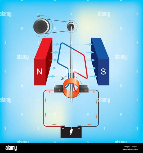 Generator Info Graphic For Science Education Illustration Stock Vector
