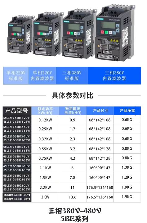 6se6440 2ud35 5fa16se6440 2ud37 5fb1 变频器 Siemens西门子 阿里巴巴