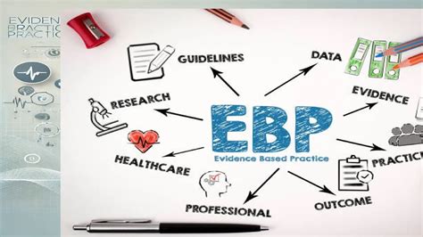 Creativity Ebp Evidence Based Practice Ppt