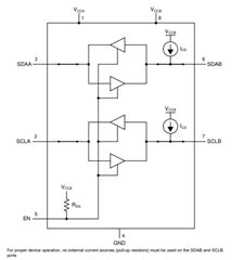 TCA9803 IBIS Model Interface Forum Interface TI E2E Support Forums