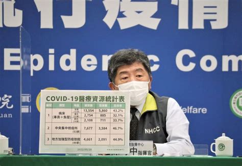反萊豬醫師蘇偉碩控陳時中、吳秀梅誣告 北檢不起訴 司法焦點 要聞 Nownews今日新聞