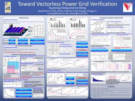 pdf power grid verification