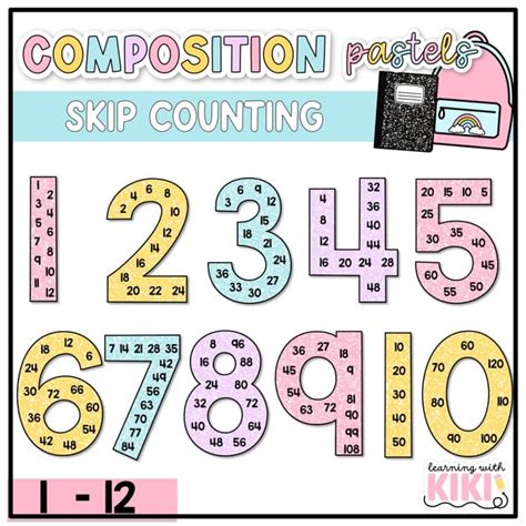 Composition Notebook Classroom Decor Skip Counting Posters Multiples Display