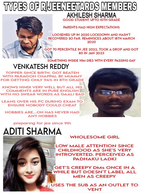 Types Of Jeeneetards R Jeeneetards