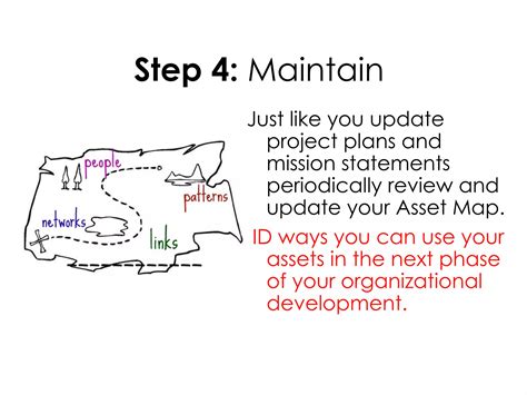Assetmapping Phpapp PPT
