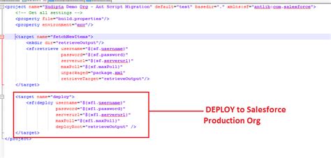 Salesforce Deployment Guide Using Ant Migration Tool Technical Potpourri From Sudipta Deb