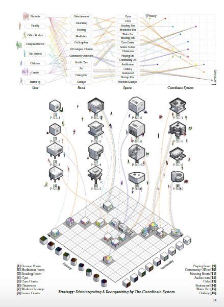 Оптическая иллюзия Оптические иллюзии Иллюзии Оп арт