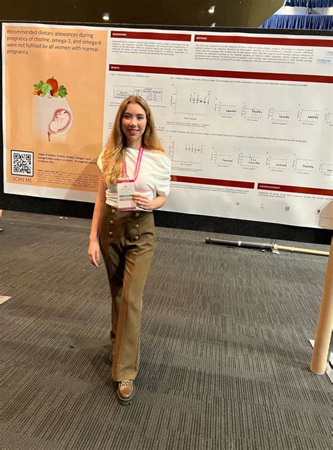 Society For Reproductive Investigation 70th Annual Scientific Meeting