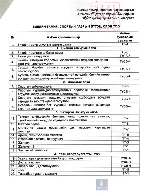 БАЙГУУЛЛАГЫН БҮТЭЦ ОРОН ТОО ЦАЛИНГ ШИНЭЧЛЭН ТОГТООХ ТУХАЙ А 01