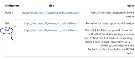 Virtualbox Issues Oracle Vm Virtualbox 7 0 0 Needs The Microsoft