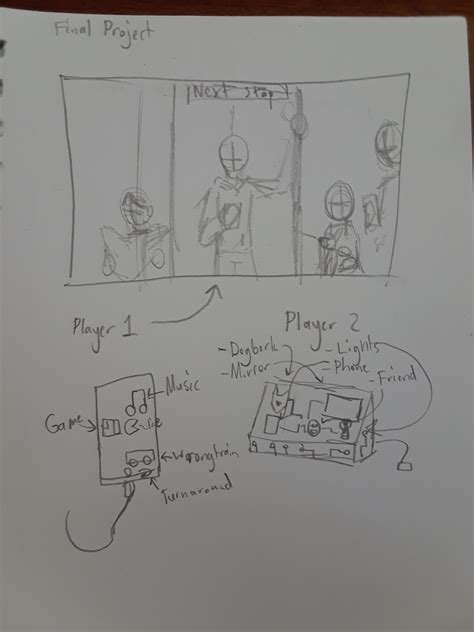 Final Project Sketch “dis Connection” Imgd Ar 3200 2021