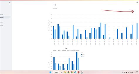 Altair Stacked Bar Graph Width Problem Using Streamlit Streamlit