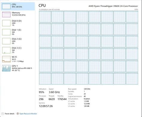 Stevie Blunder On Twitter Top 50 Juiciest Asses In Anime 2023 Furry Edition Is Being