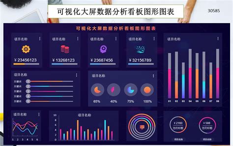 Excel可视化图表 千图网