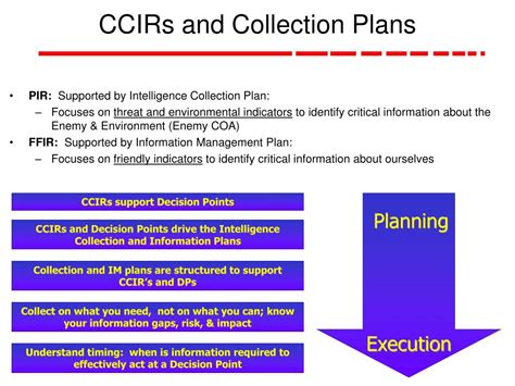 Ppt Commander S Role In Mcpp Powerpoint Presentation Free Download