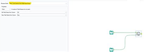 Dyanmicly Rename Of Columns Alteryx Community