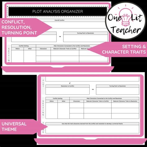 Plot Analysis Graphic Organizer By Onelitteacher Tpt